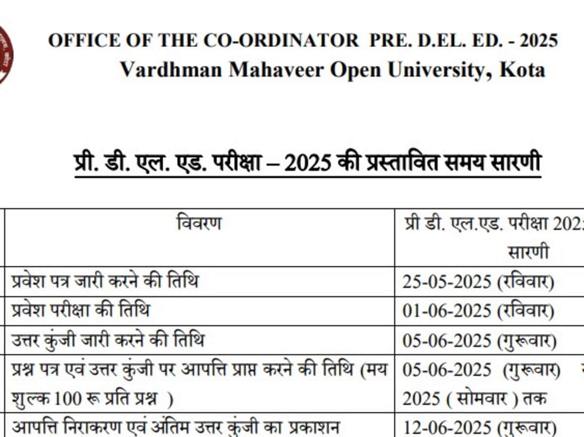 Rajasthan BSTC Pre DElEd Exam Dates and Counseling Schedule Released