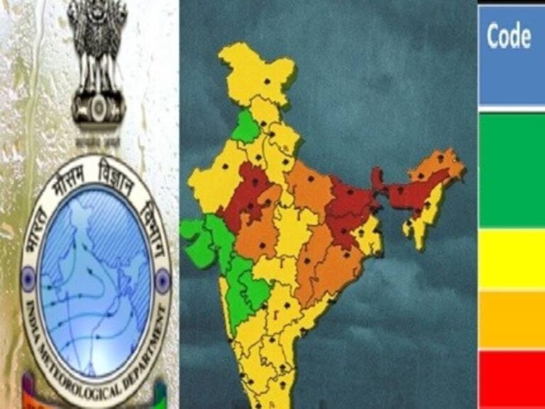 Understand the Meaning of IMD's Weather Alerts: Orange and Red Codes ...
